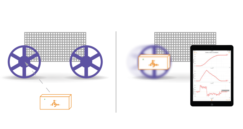 Linear Motion: Position, Velocity, and Acceleration | PocketLab